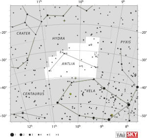 Antlia Constellation Fun Facts for Kids