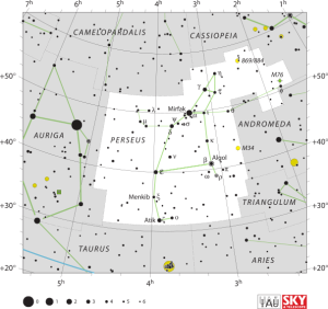 Perseus Constellation Fact for Kids