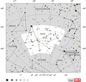 Pavo Constellation Fun Facts for Kids