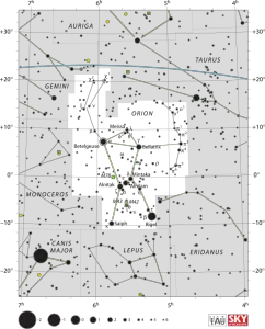Orion Constellation Fun Facts for Kids