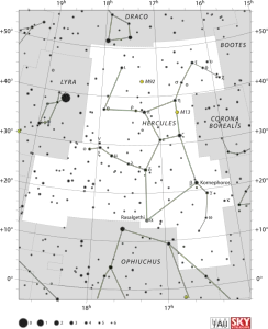 Hercules Constellation Fun Facts for Kids