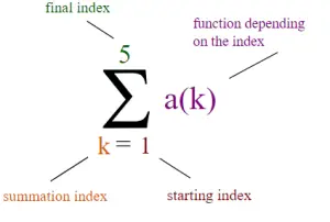 Black Hole Fun Facts for Kids